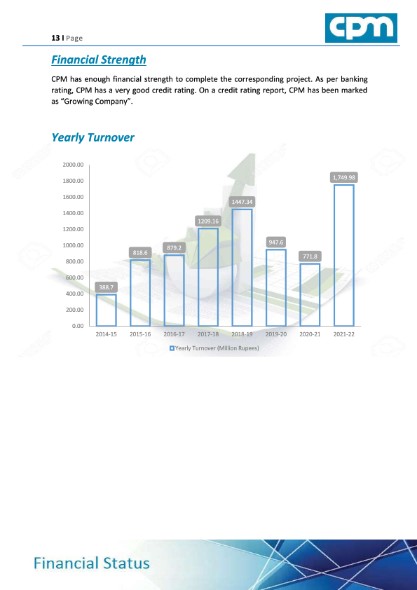 Construction & Project Management Services